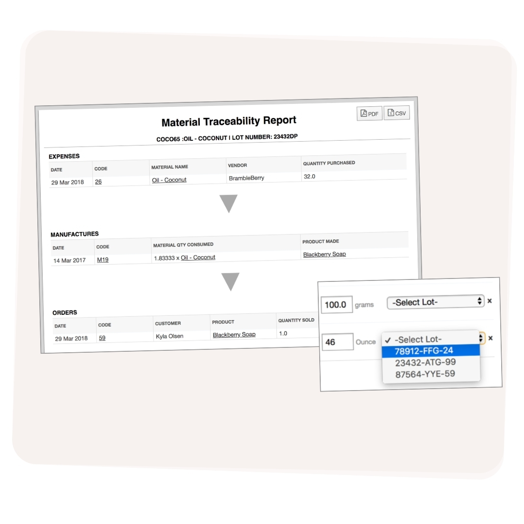 Cost of Goods Sold (COGS) Software for Amazon Sellers